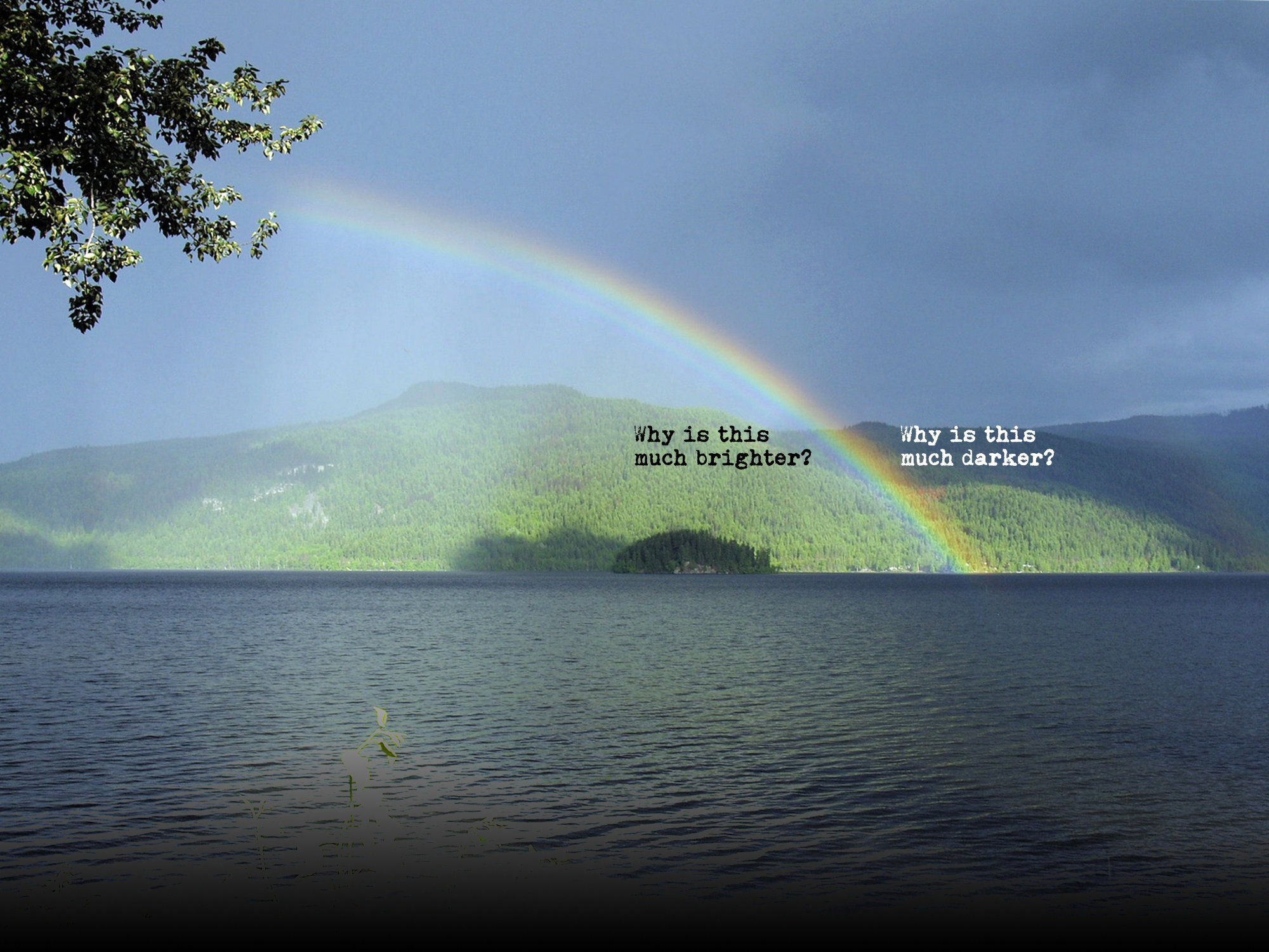 Rainbows: Alexander's band | OpenCurve | A bit of maths and physics ...